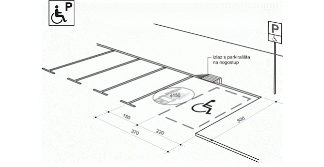 ZAKON O POVLASTICI NA PUTOVANJE LICA SA INVALIDITETOM | Orslibrul.org